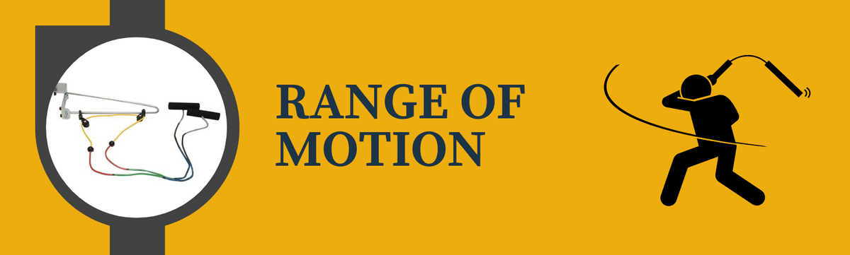 Range of Motion — Rehab Ninja